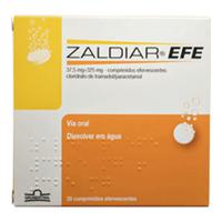 ZALDIAR EFE - Informação Geral | INDICE.eu - Toda a Saúde